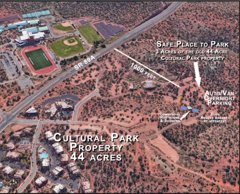 Answering Questions and Concerns About Safe Place to Park